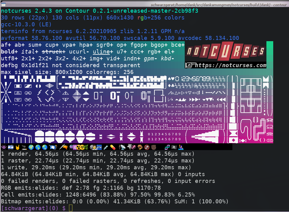 Coredumps when drawing Unicode block characters · Issue #424 · contour-terminal/contour · GitHub