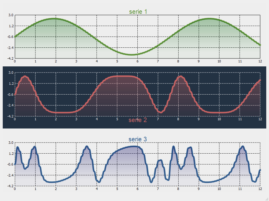 GitHub - aiekick/GradientSplineGraph: QT Custom Graph Widget for display a spline based graph