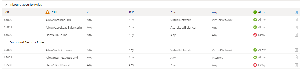 GitHub - Hank-Rutherford-Hill/How-To-Create-a-Basic-Honeynet-In-Azure