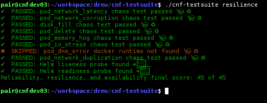Bug `liveness` And `readiness` Tests Are Not Run When The Workload Resilience Tests Are Run 