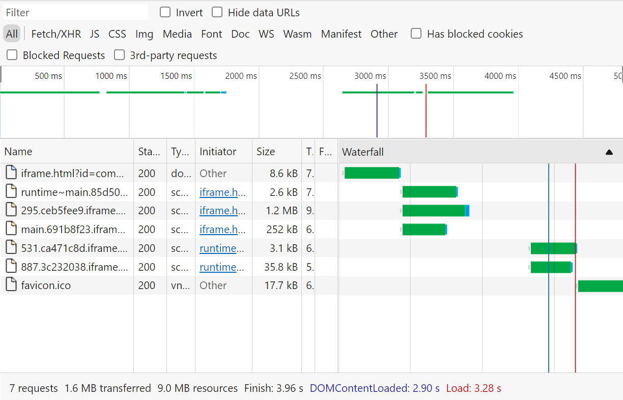 Enable Storybook on-demand architecture · Issue #21740 · microsoft/fluentui · GitHub