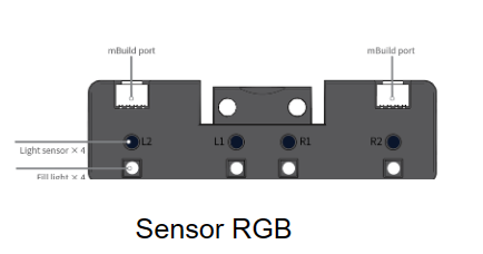 GitHub - kaolof/wro2023-adagroup