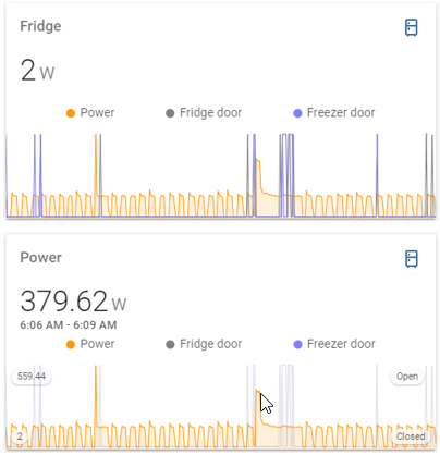 Don't fade out the graph completely on mouse over · Issue #232 · kalkih ...