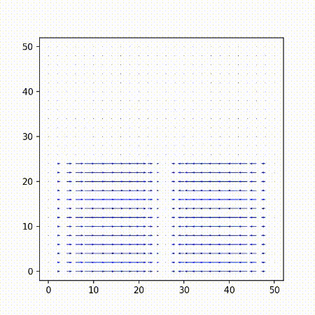 GitHub - hiroaki-tanikawa/fluid_VOFscheme_SMAC: 流体方程式をVOF法(自由界面の流体を解く方法)で計算しました。差分スキームはSMAC法です。