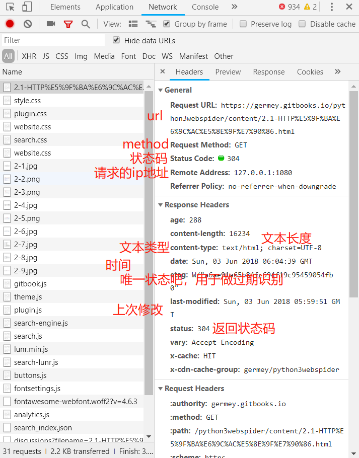 Python 核心编程 · Issue #63 · plh97/blog · GitHub