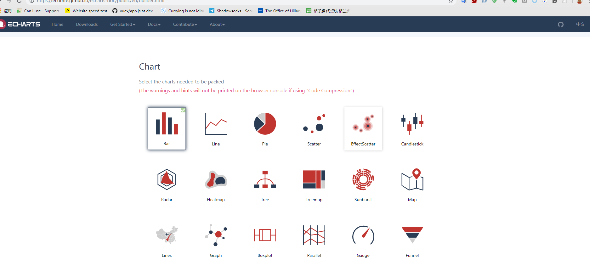 Component series.bar not exists. Load it first. · Issue #181 · ecomfe/vue-echarts · GitHub