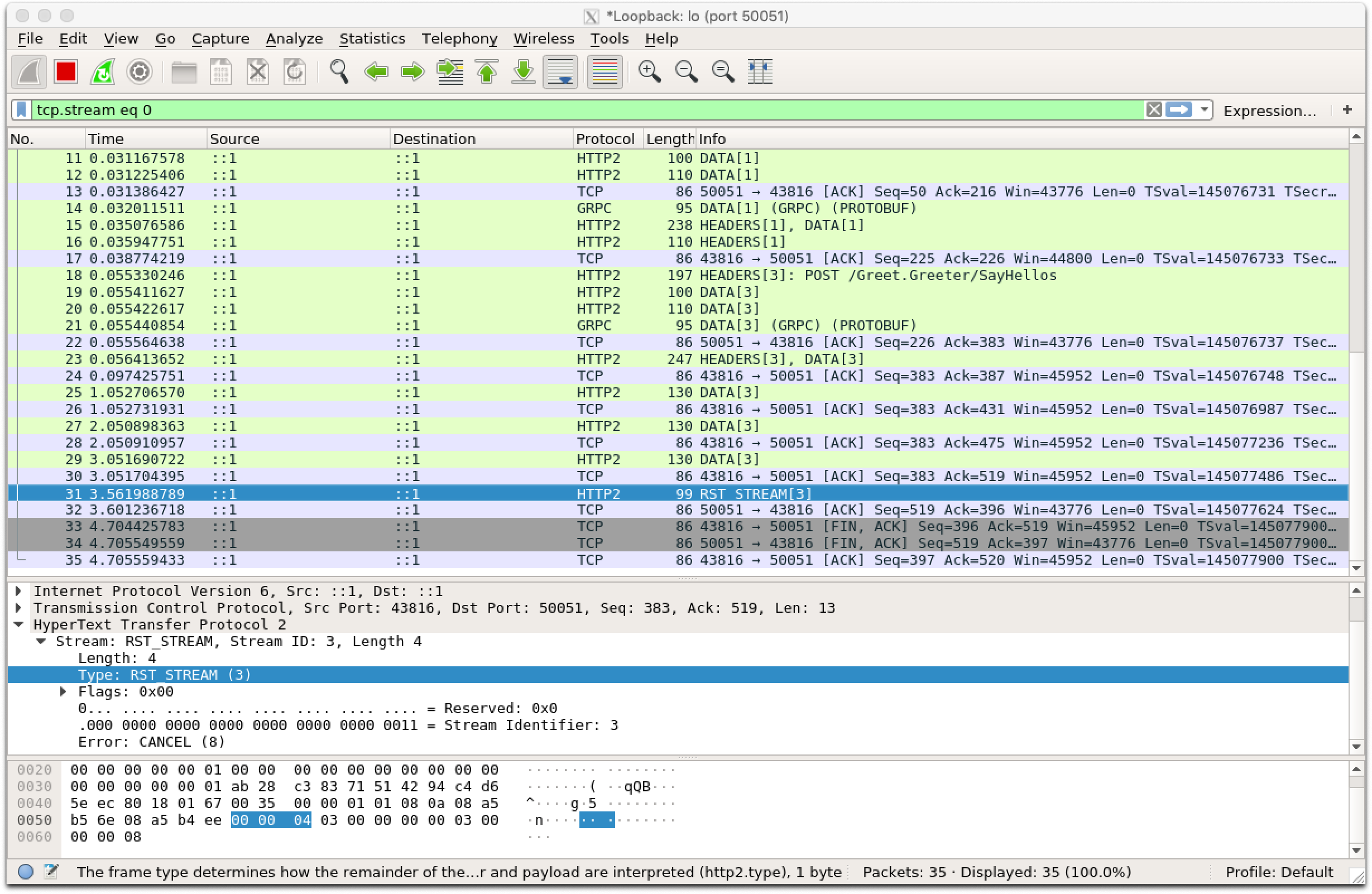 2 Sendasync Cancellation Token Does Not Send Rst Stream Add Test · Issue 29826 · Dotnet