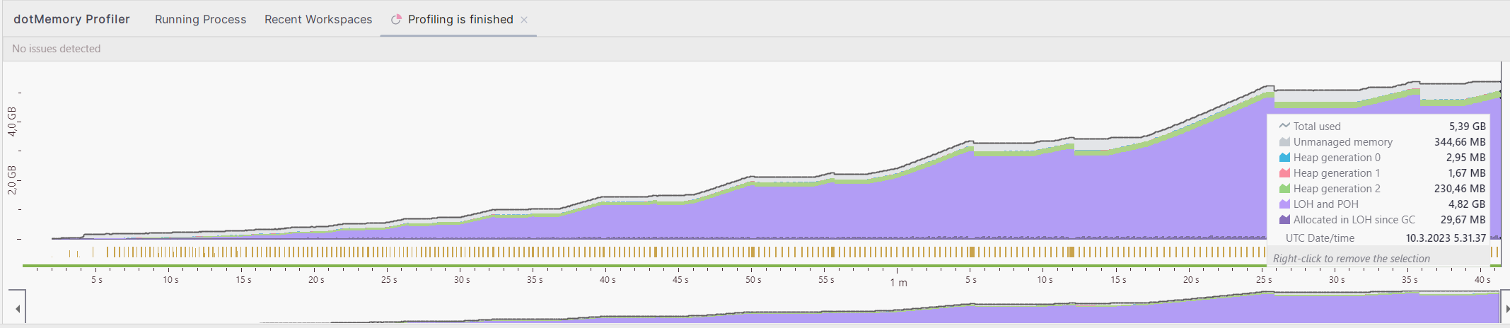 CSharpKernel: Possibility for a memory leak? · Issue #2817 · dotnet/interactive · GitHub