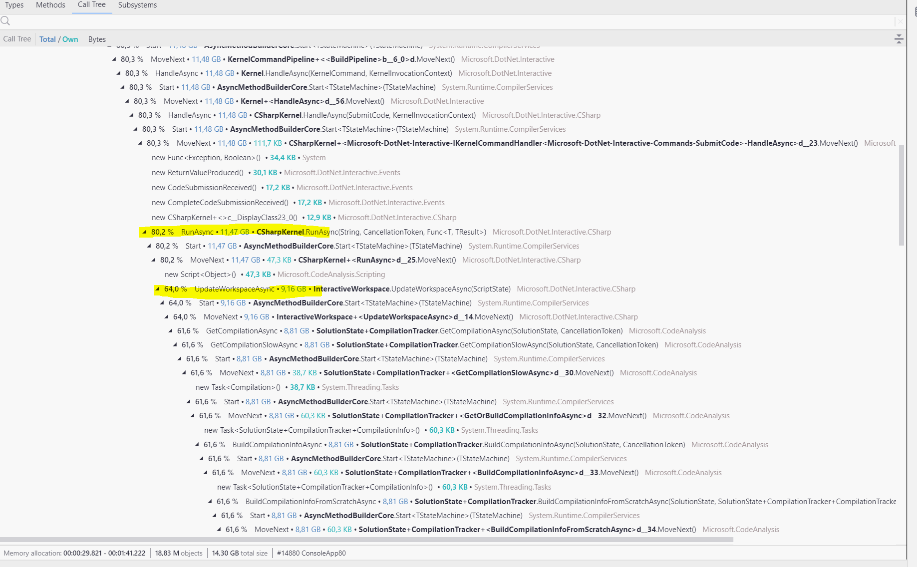 CSharpKernel: Possibility for a memory leak? · Issue #2817 · dotnet/interactive · GitHub