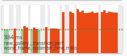new_gallery__transition_perf worst_frame_rasterizer_time_millis · Issue #57586 · flutter/flutter ...