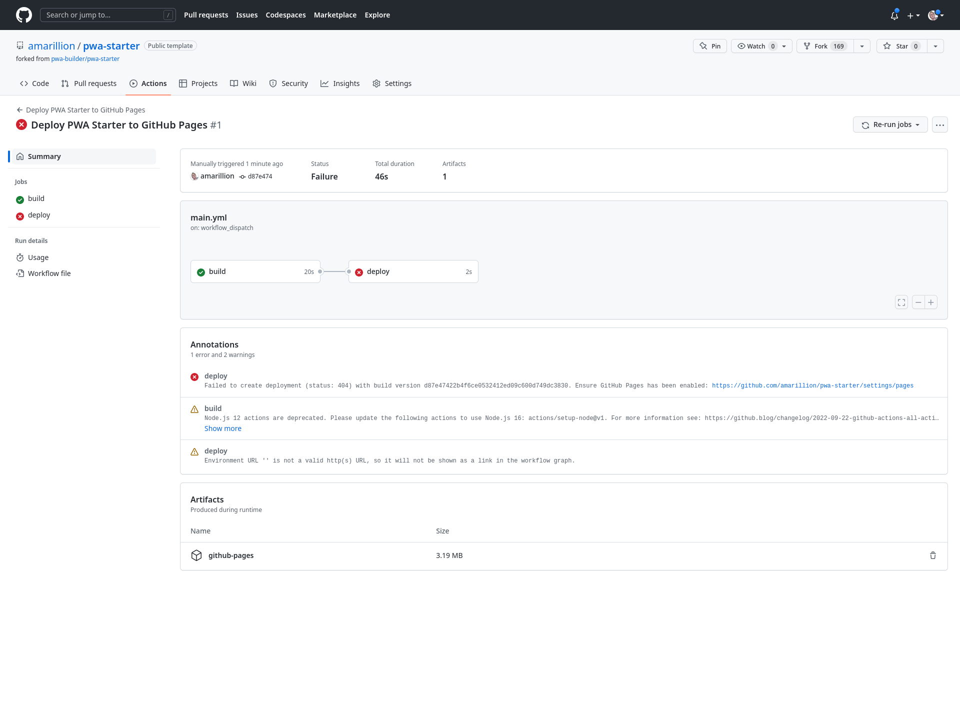 Bug Deploy Pwa Starter To Github Pages The Process Usrbingit Failed With Exit Code 128