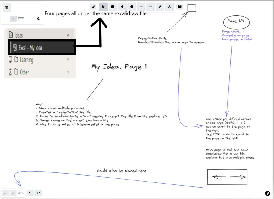 Presentation slides · Issue #219 · zsviczian/obsidian-excalidraw-plugin ...