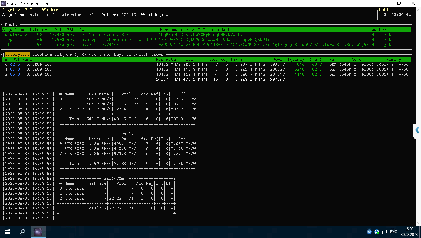 Low hashrate, ZIL not working · Issue #84 · rigelminer/rigel · GitHub