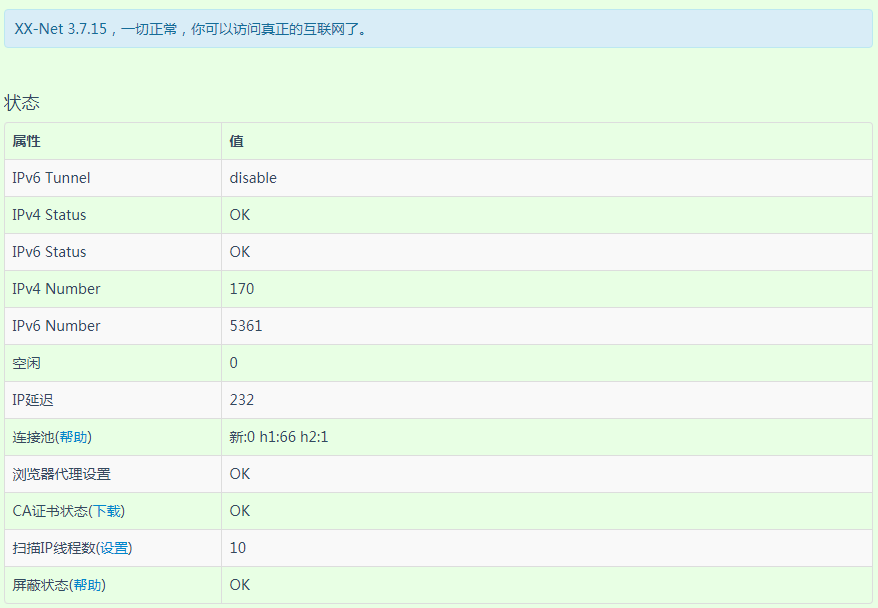 大家使用IPV6隧道的延迟时间一般是多少？ · Issue #8231 · XX-net/XX-Net · GitHub