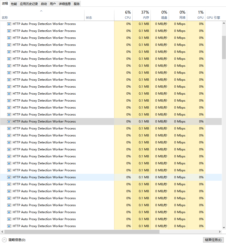 任务管理器中auto Proxy Detection太多 · Issue 11709 · Xx Netxx Net · Github