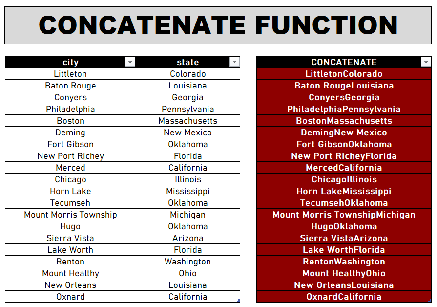 GitHub - MARABI-J/MARABI-J-MeXEE-402_MEXE-4101_GROUP-3_Midterm-Examination