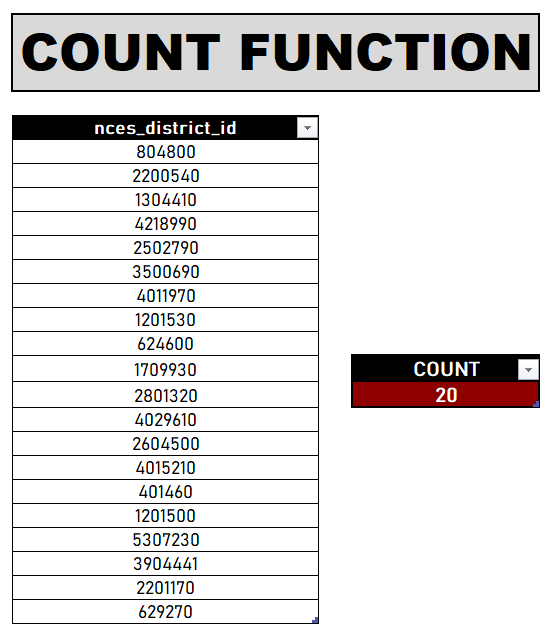 GitHub - MARABI-J/MARABI-J-MeXEE-402_MEXE-4101_GROUP-3_Midterm-Examination