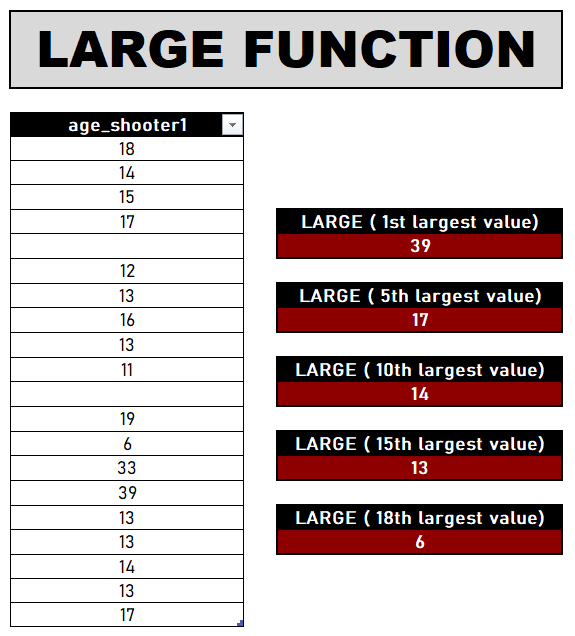 GitHub - MARABI-J/MARABI-J-MeXEE-402_MEXE-4101_GROUP-3_Midterm-Examination