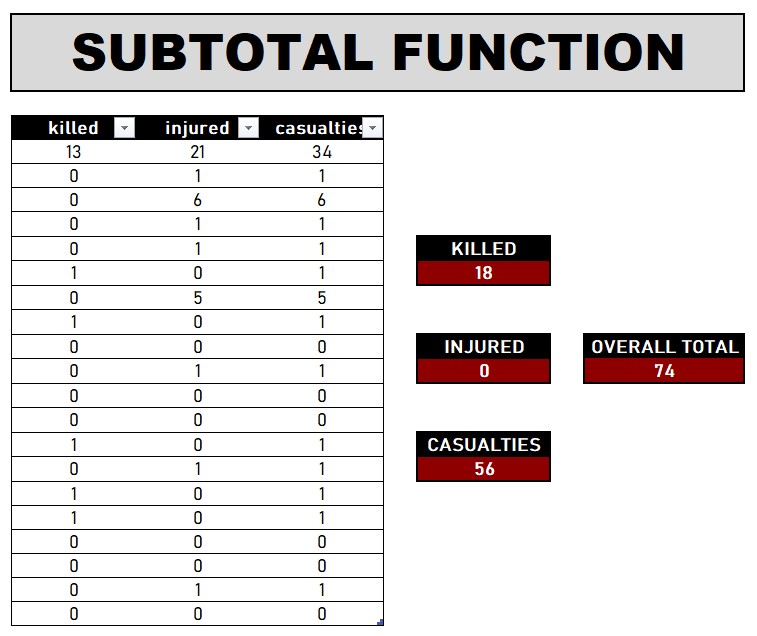 GitHub - MARABI-J/MARABI-J-MeXEE-402_MEXE-4101_GROUP-3_Midterm-Examination