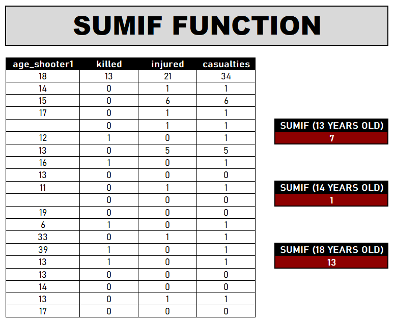 GitHub - MARABI-J/MARABI-J-MeXEE-402_MEXE-4101_GROUP-3_Midterm-Examination