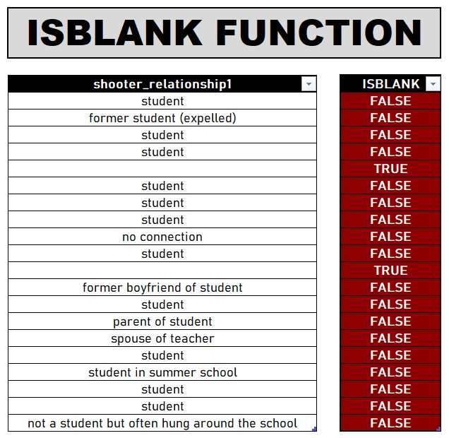 GitHub - MARABI-J/MARABI-J-MeXEE-402_MEXE-4101_GROUP-3_Midterm-Examination