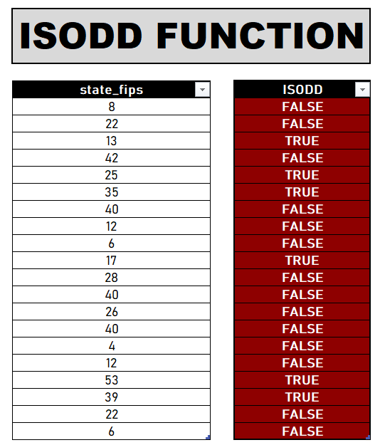 GitHub - MARABI-J/MARABI-J-MeXEE-402_MEXE-4101_GROUP-3_Midterm-Examination