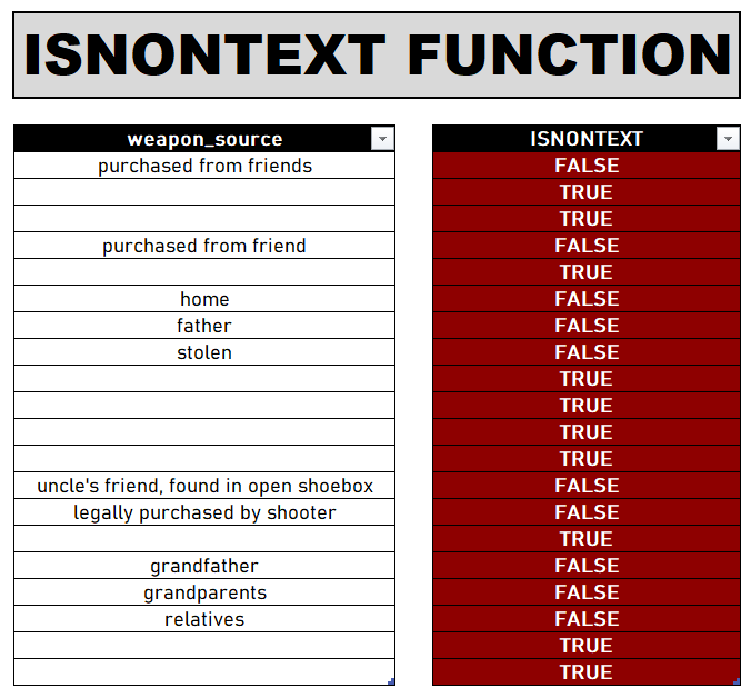 GitHub - MARABI-J/MARABI-J-MeXEE-402_MEXE-4101_GROUP-3_Midterm-Examination