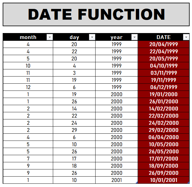 GitHub - MARABI-J/MARABI-J-MeXEE-402_MEXE-4101_GROUP-3_Midterm-Examination