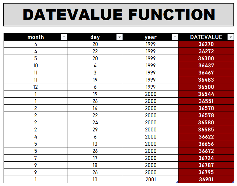 GitHub - MARABI-J/MARABI-J-MeXEE-402_MEXE-4101_GROUP-3_Midterm-Examination