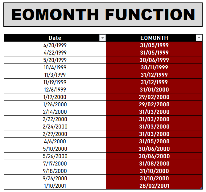 GitHub - MARABI-J/MARABI-J-MeXEE-402_MEXE-4101_GROUP-3_Midterm-Examination