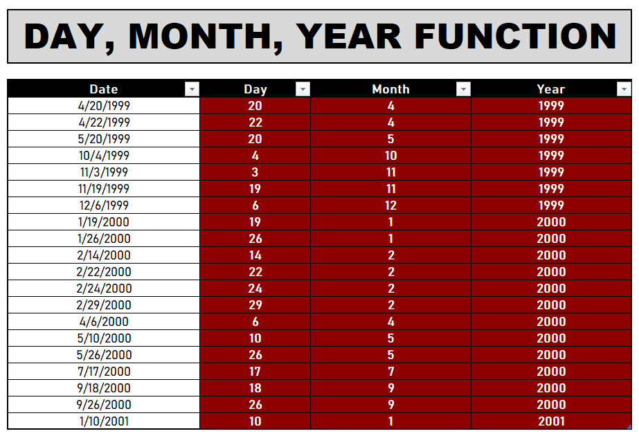 GitHub - MARABI-J/MARABI-J-MeXEE-402_MEXE-4101_GROUP-3_Midterm-Examination