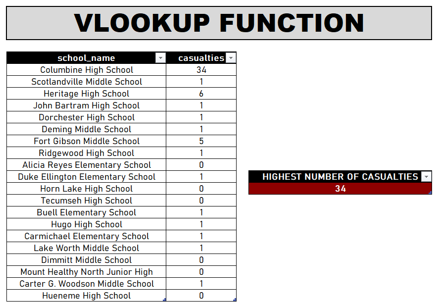 GitHub - MARABI-J/MARABI-J-MeXEE-402_MEXE-4101_GROUP-3_Midterm-Examination