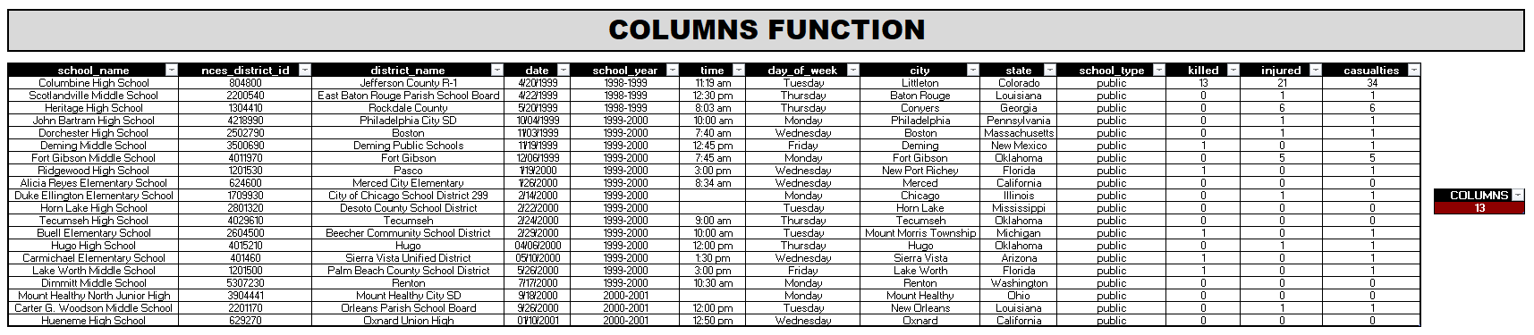 GitHub - MARABI-J/MARABI-J-MeXEE-402_MEXE-4101_GROUP-3_Midterm-Examination