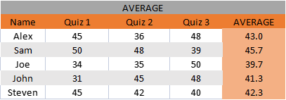 GitHub - ralphgrm/Practice-of-text-math-and-logical-functions: REPOSITORY 1