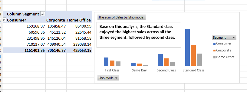 GitHub - Tonyigba/Project-on-Data-cleaning-Analysis-and-Visualiztaion