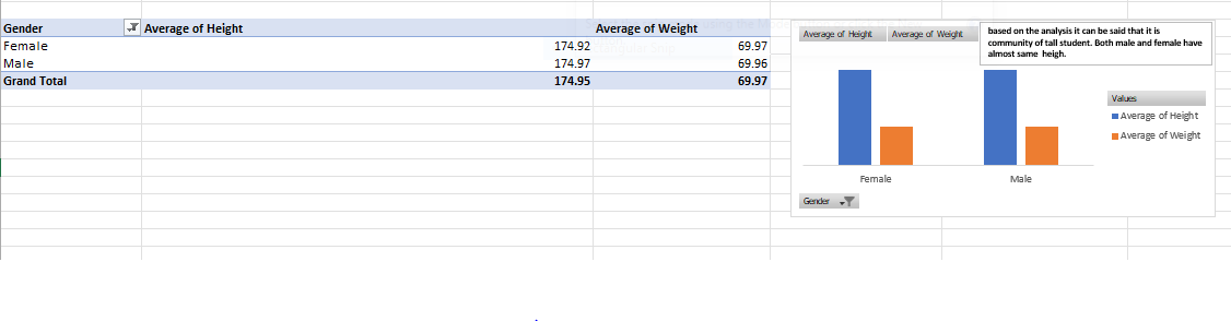 GitHub - Tonyigba/Excel-Project