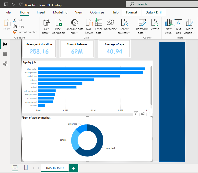 GitHub - Tonyigba/POWER-BI-TASK-3