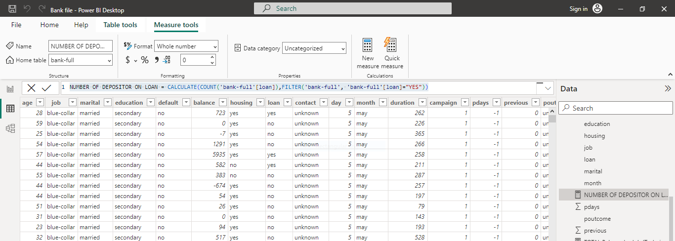 GitHub - Tonyigba/POWER-BI-TASK-4