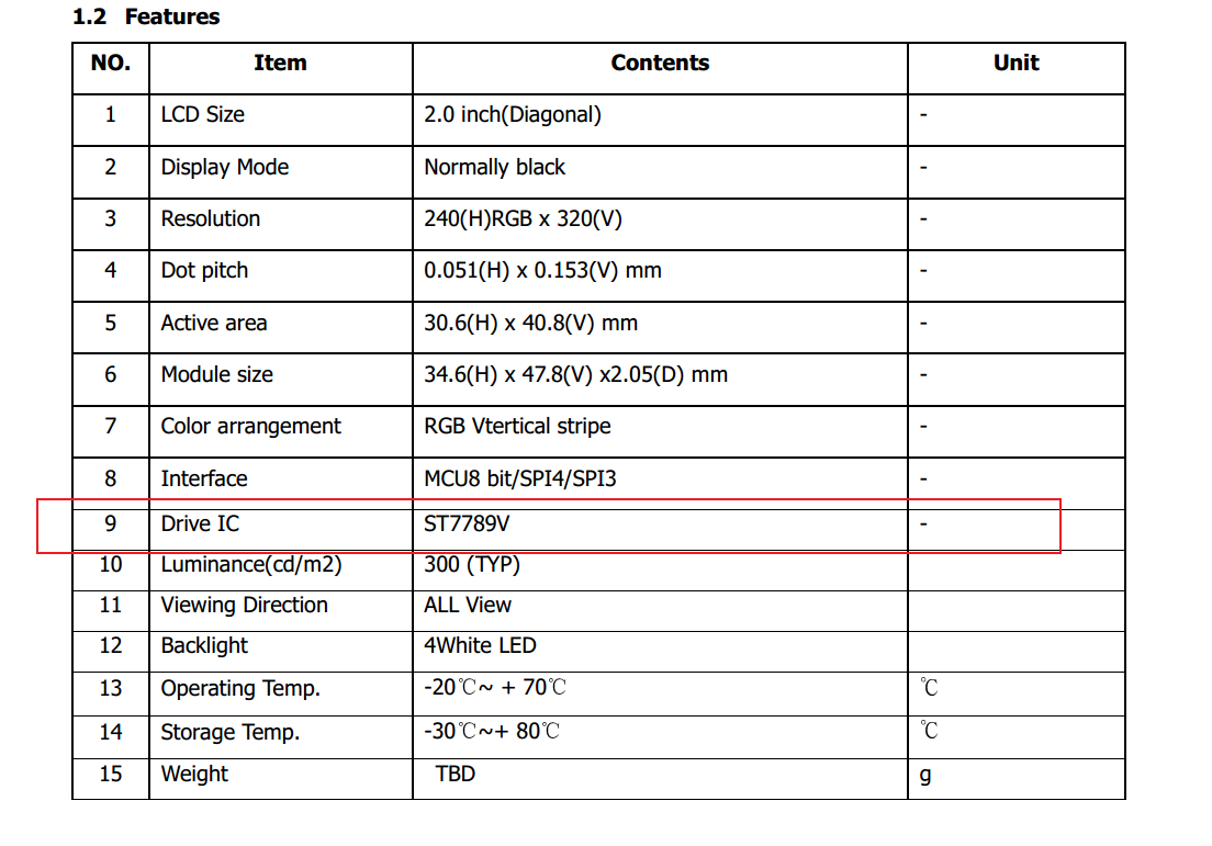 Air01 Arduino例程中驱动st7735不能用来驱动st7789 · Issue 74 · Air Duinoarduino Airmcu · Github