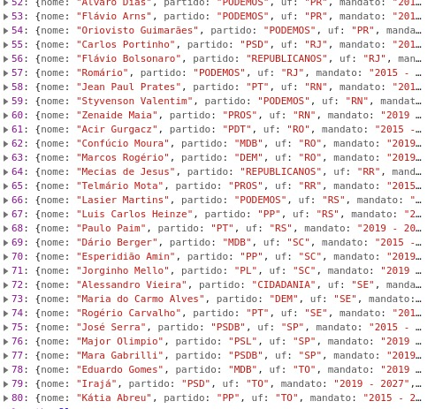 Endpoint para políticos · Issue #119 · BrasilAPI/BrasilAPI · GitHub
