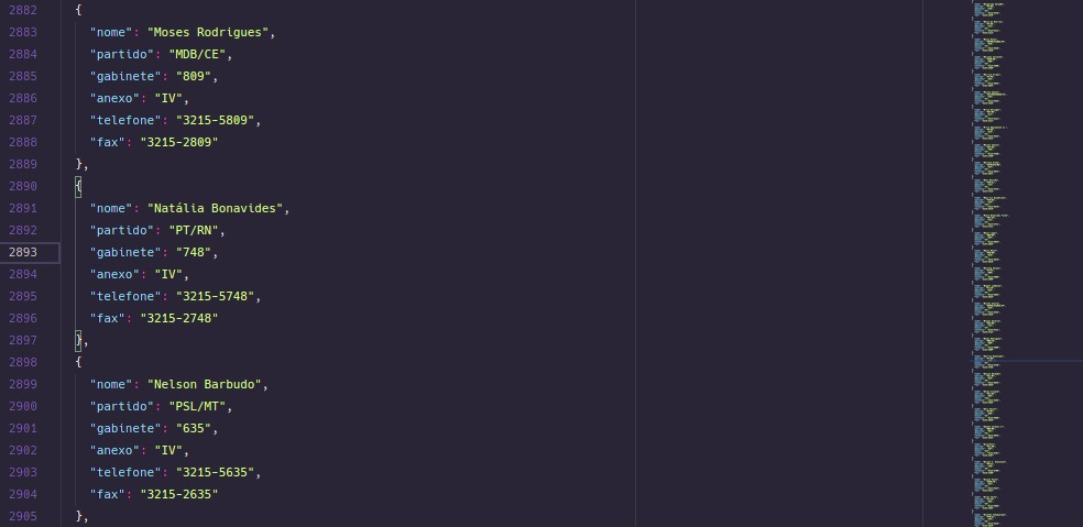 Endpoint para políticos · Issue #119 · BrasilAPI/BrasilAPI · GitHub