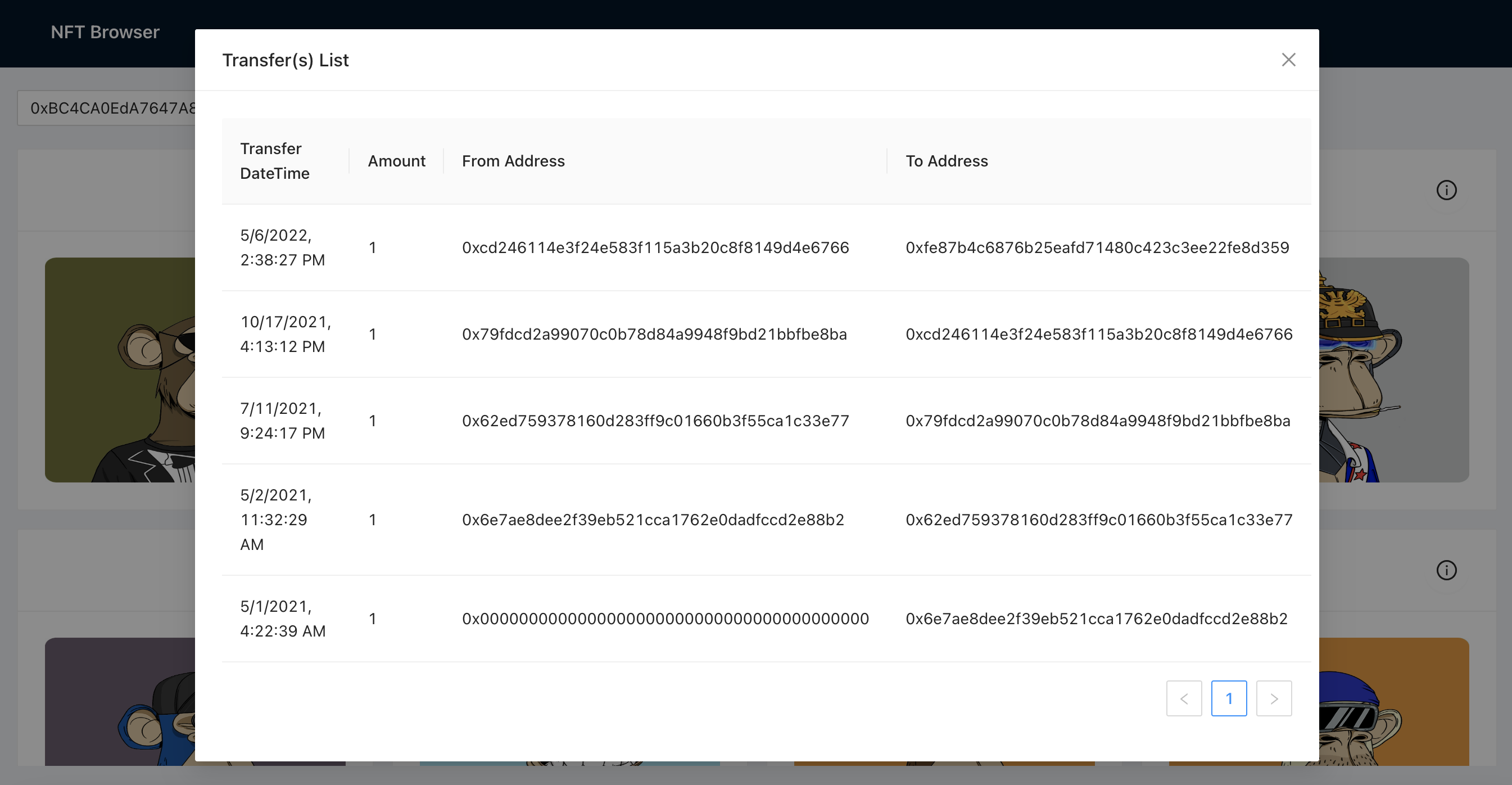 GitHub - ryanLuvSnowboarding/NFTDashboard: NFT price visualization tool ...