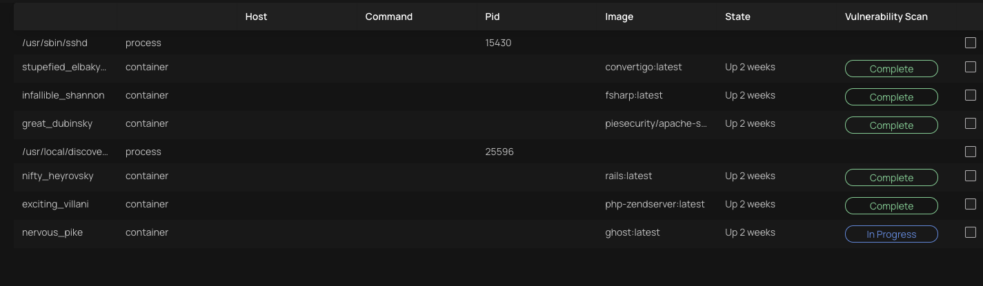 Split containers and processes in table view · Issue #87 · deepfence/ThreatMapper · GitHub