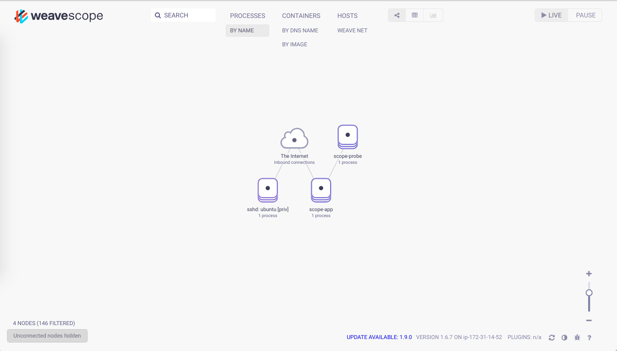 "Process by name" view is broken · Issue #3205 · weaveworks/scope · GitHub