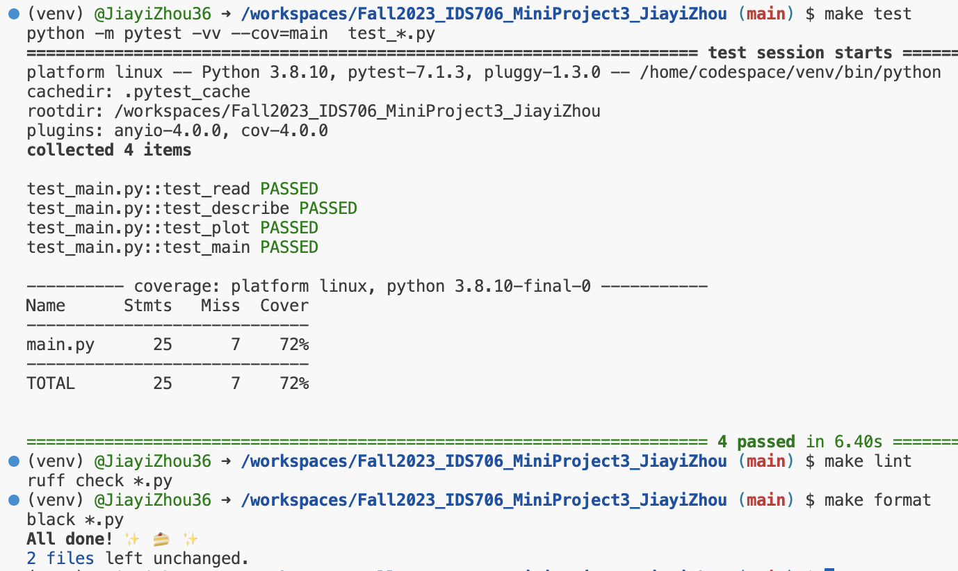GitHub - nogibjj/Fall2023_IDS706_MiniProject3_JiayiZhou: This is for class data engineering mini ...