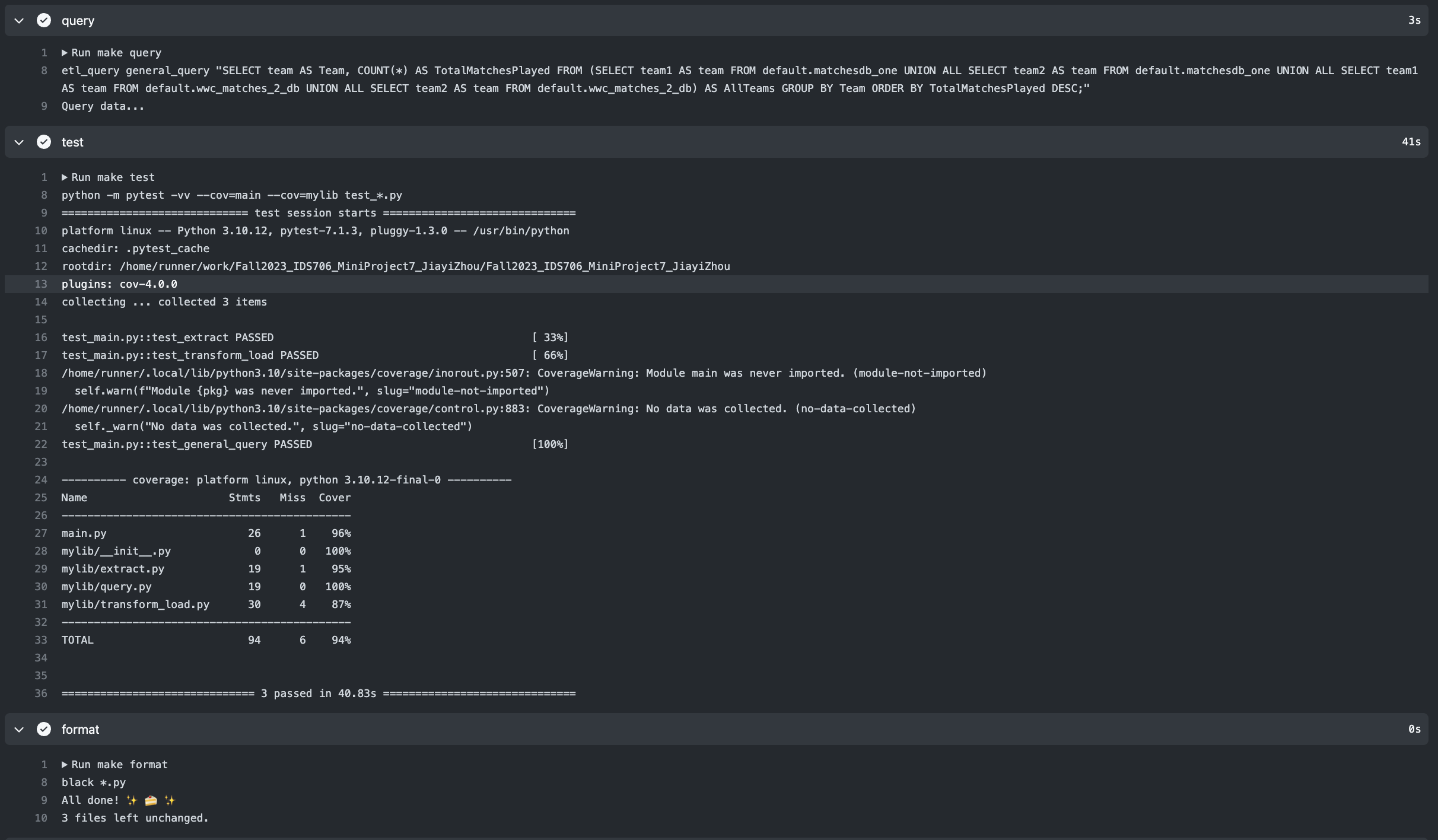 GitHub - nogibjj/Fall2023_IDS706_MiniProject7_JiayiZhou: This is for class data engineering mini ...