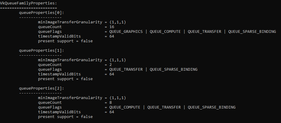 Vulkaninfo not reporting some information correctly · Issue #385 · KhronosGroup/Vulkan-Tools ...
