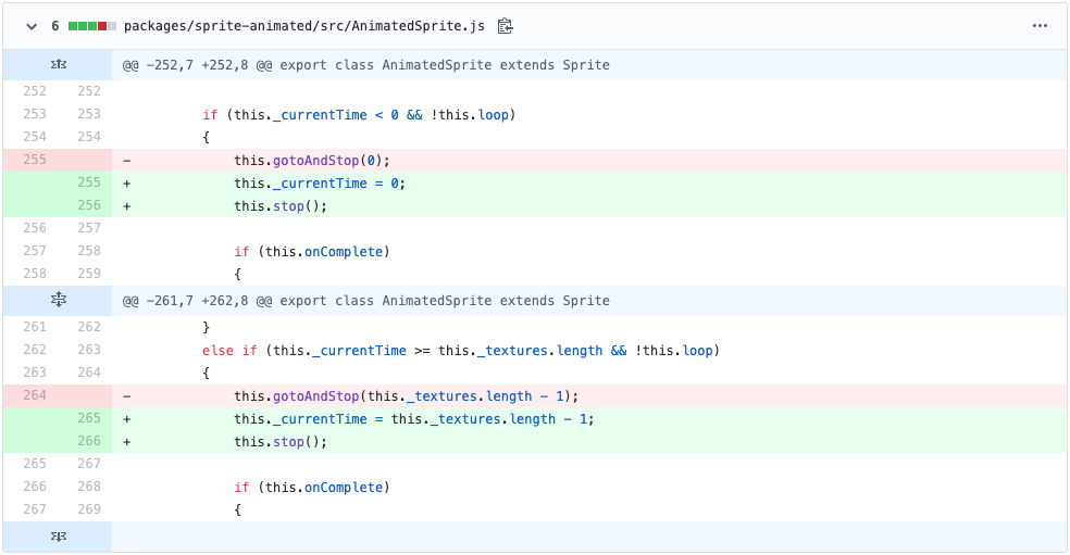 AnimatedSprite: current texture index does not match current frame index · Issue #6465 · pixijs ...