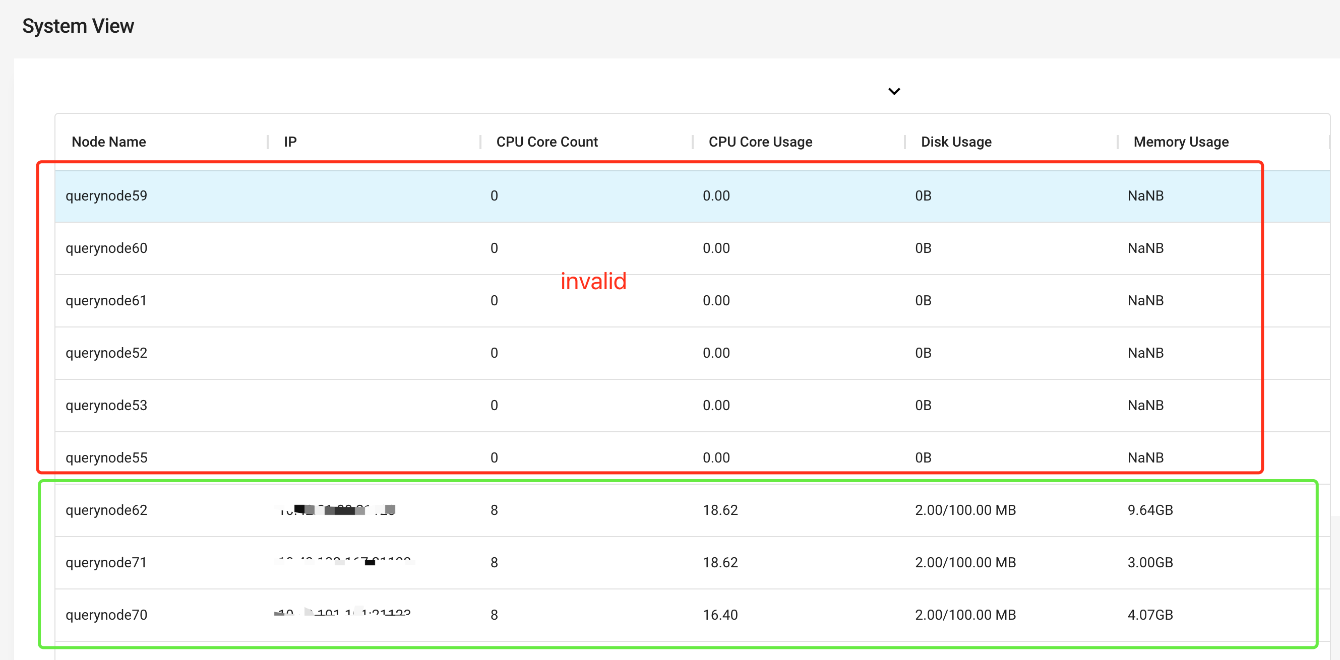 [Bug]: querynode: "error":"isOnline: QueryNode xx not exist" · Issue #19372 · milvus-io/milvus ...
