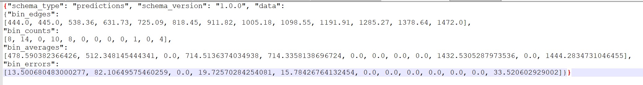 Predictions in dataset and .csv downloaded only contains the ...